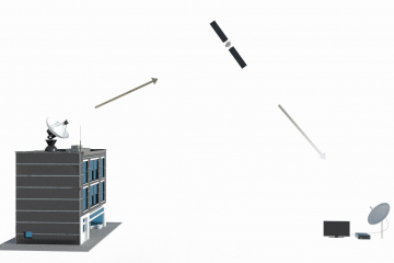 Satellite television | ROQED